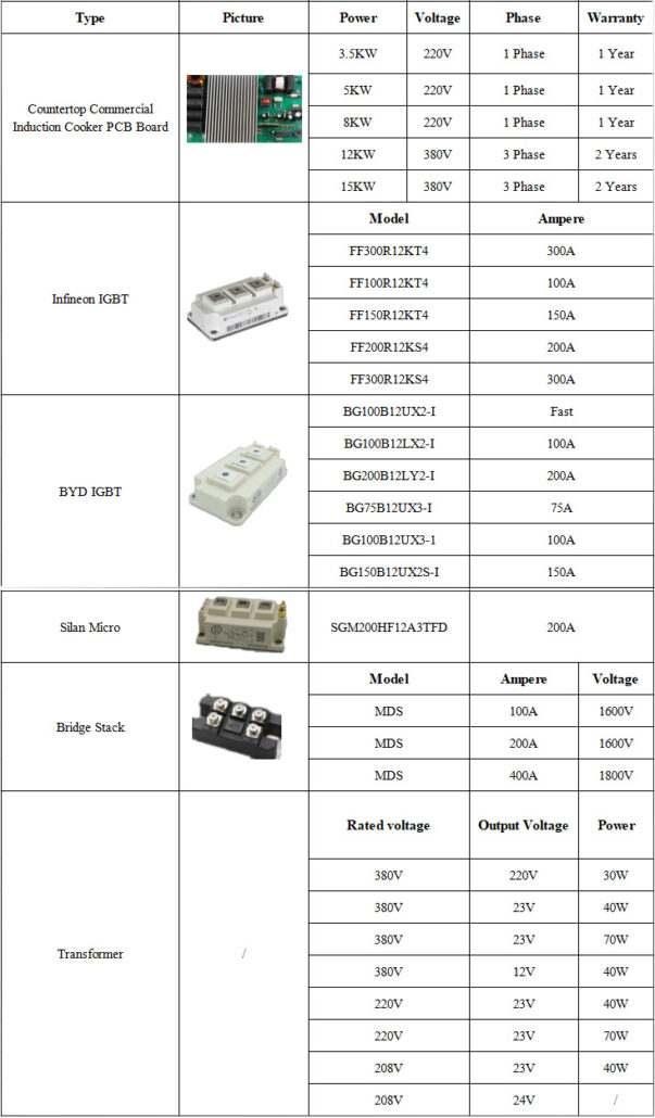 Commercial Induction Cooker Control Board